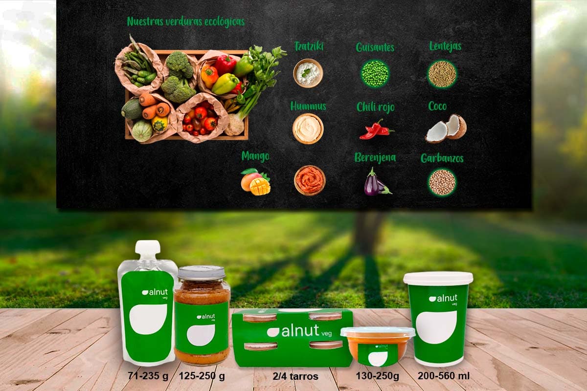 Untables - Alnut - Especialistas en Alimentación