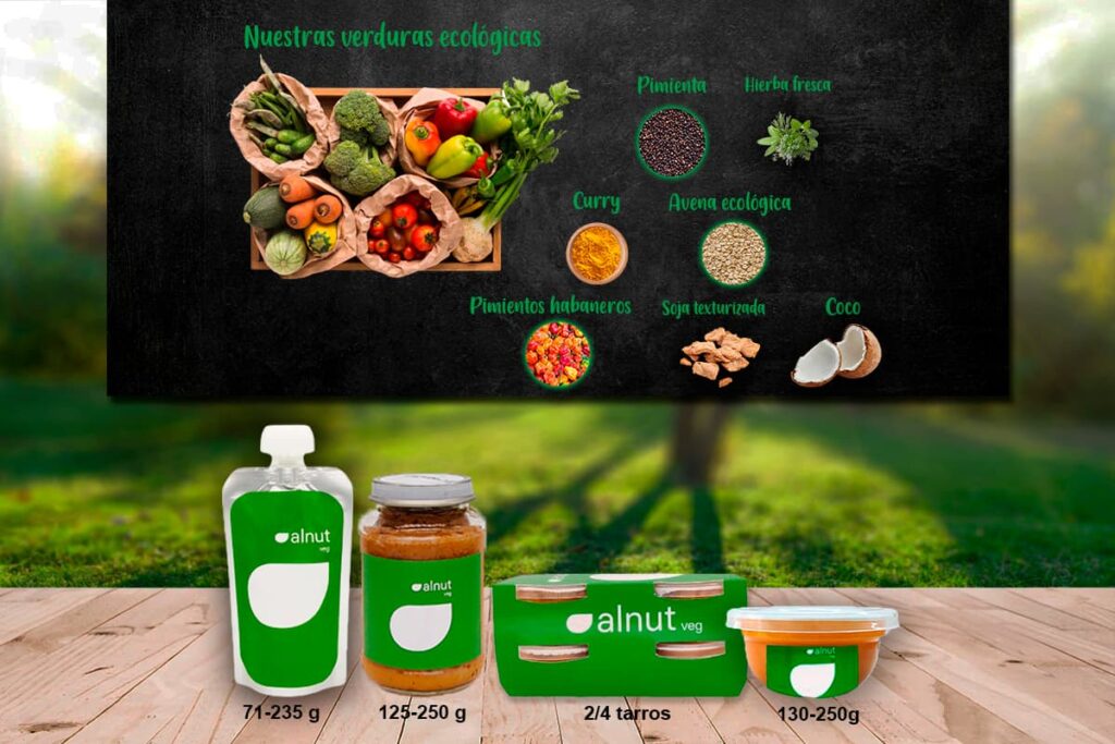 Plant-based beverages with or without protein - Alnut - Especialistas ...