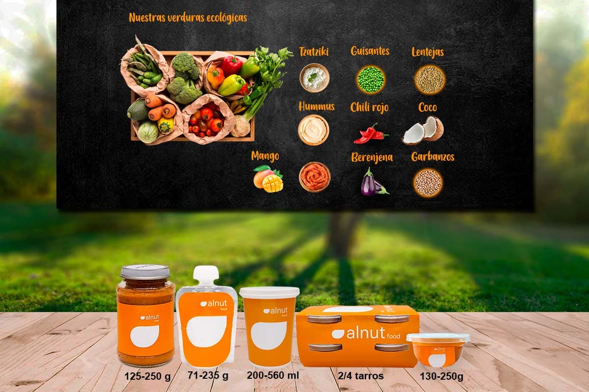 Untables - Alnut - Especialistas en Alimentación