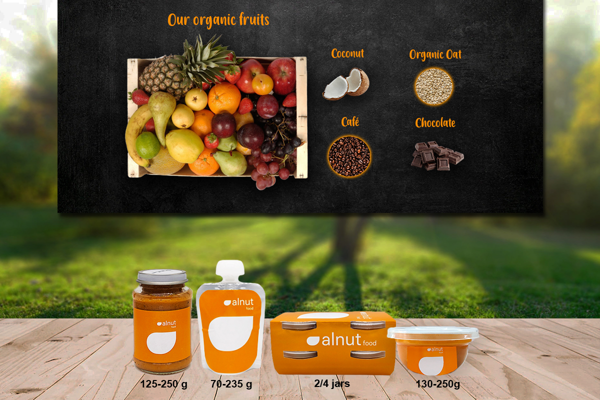 Plant-based desserts with or without fruit - Alnut - Especialistas en ...